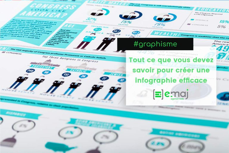 Tout ce que vous devez savoir pour créer une infographie efficace